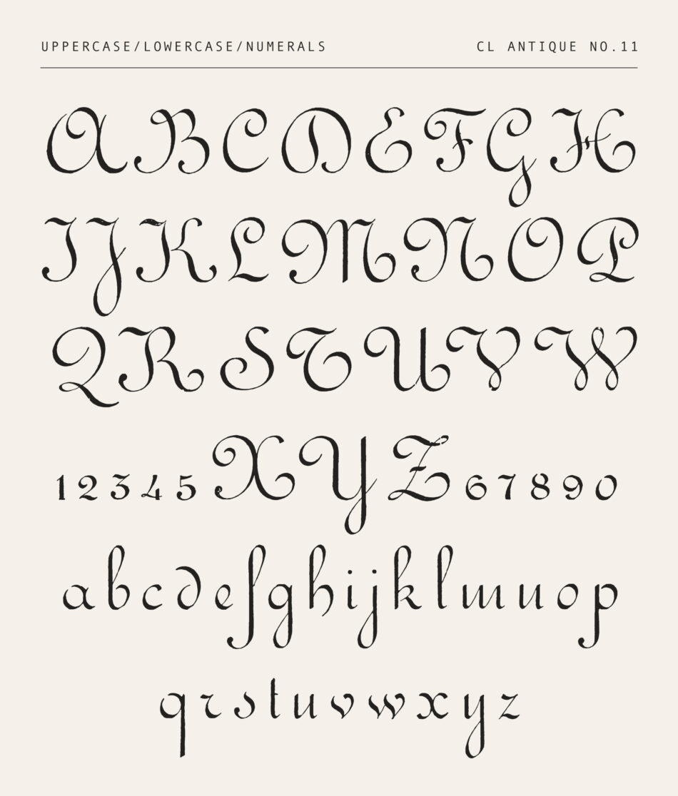 Antique Fonts Collection | Restored 19th Century Typefaces - Century ...